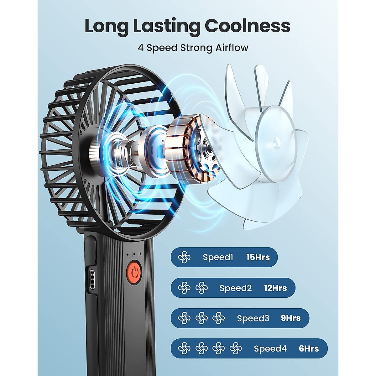 Mini Handheld Portable Foldable Small Fan USB Rechargeable Personal Fan Neckable Desktop 4-speed 3-in-1 Mute Handheld Small Fan 6-15 Hours Continuity Suitable for Summer Travel Camping Outdoor Kids