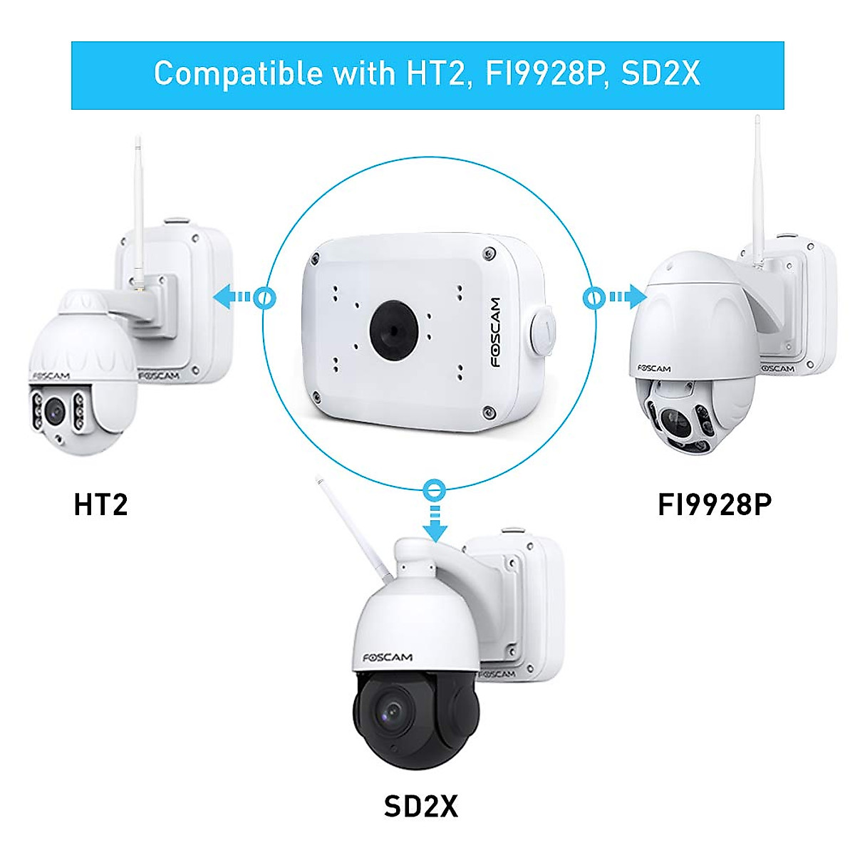 Foscam FAB28H Stainless Steel Waterproof Junction Box for SD4 SD4H HT2 SD2X WiFi IP Surveillance Camera, White