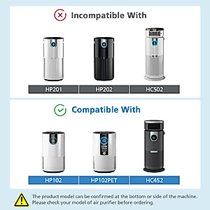 2 Pack HP102 Replacement Filter, Compatible with Shark HP102 & HP102PET & HC452 & HP132 & HC450 & HC451 & HC455, True HEPA for 99.97% of Particles, Compare Part #HE1FKPET, HE1FKBAS