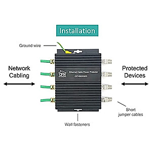 Ethernet 4-Port Gigabit (Non-POE) Surge Protector Kit with 4 CAT 6a Jumper Cables and Ground Wire
