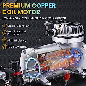 OPHIR 110V Pro Airbrush Kit Air Brush Compressor with Tank 0.2mm 0.3mm 0.8mm Airbrushes & Cleaning Kit for Model Hobby Painting Body Tattoo Airbrush Set,Color Wheel