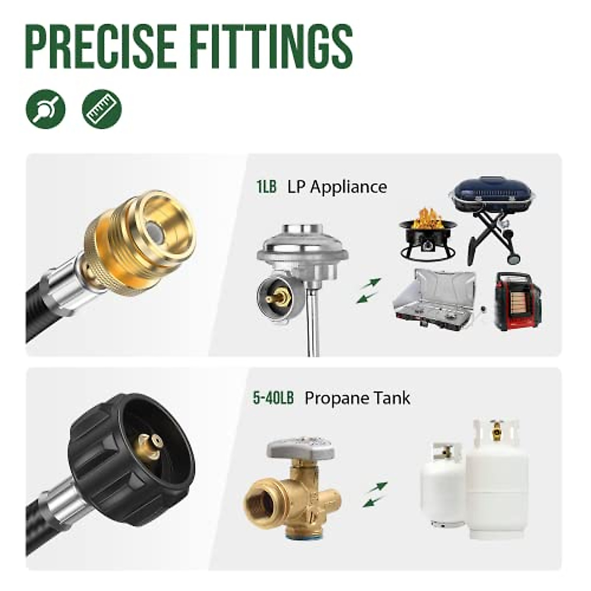 12FT Propane Hose Adapter1lb to 20lb, Propane Tank Adapter, Propane Adapter Hose for Propane Grill/ Camping Stove and Buddy Heater, QCC1/Type1 Propane Adapter 20lb to 1lb Converter, CSA Certified