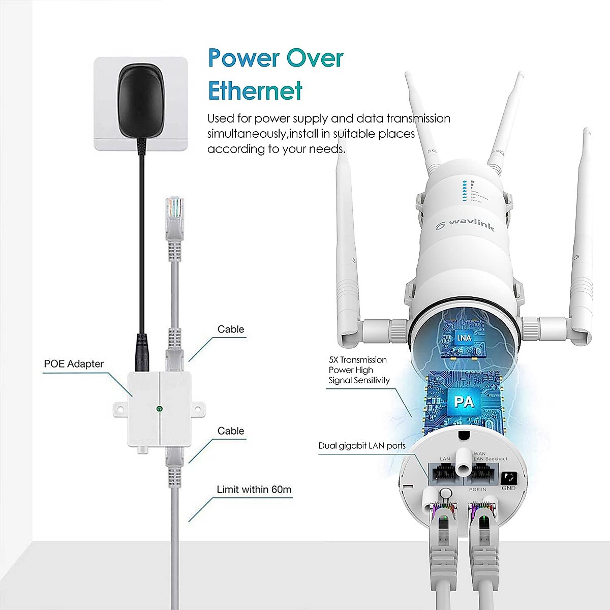 WAVLINK AC1200 Outdoor WiFi Extender Long Range WiFi Extender, Dual Band 2.4GHz+5GHz Weatherproof Outdoor Access Point with PoE Powered and Gigabit Ethernet, Supports Mesh Extender, AP, Repeater Mode