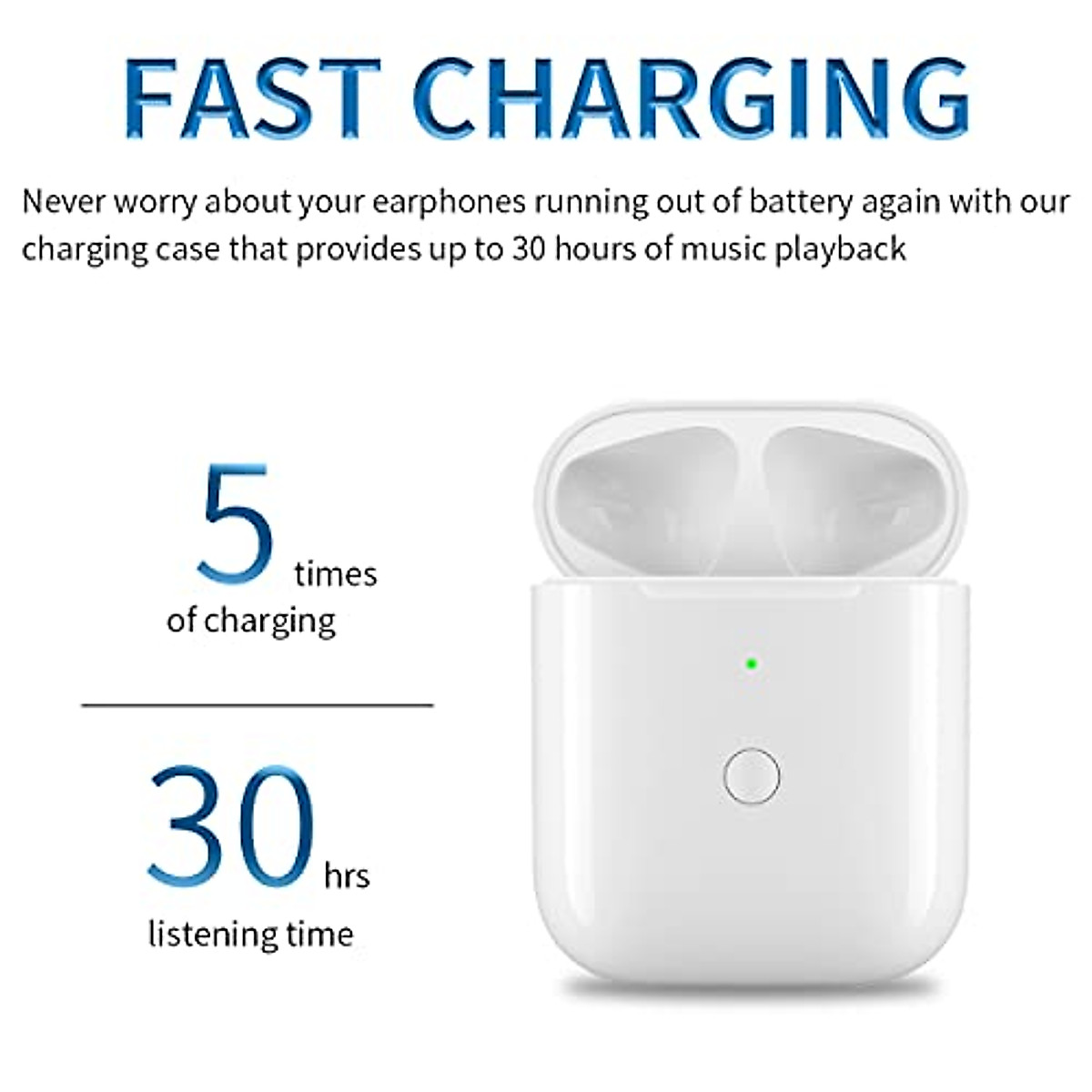 Wireless Charging Case Compatible for AirPods 1/2, Charger Replacement Cases Compatible with AirPods 1/2, Support Bluetooth Pairing and Sync Button(Earbuds Not Included)