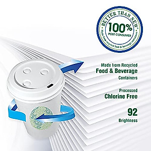 Printworks 100 Percent Recycled Multipurpose Paper, 20 Pound, 92 Bright, 8.5 x 11 Inches, White, 6 Reams 2400 sheets (00018C)