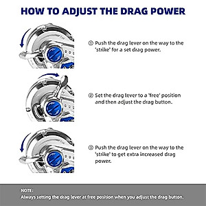 Gomexus LX50 Lightweight Slow Jigging Reel Saltwater 7.1:1 Lever Drag Right Hand 60lbs Salterwater Conventional Reel