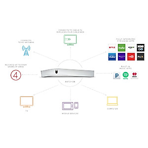 TiVo Bolt 1000 GB DVR: Digital Video Recorder and Streaming Media Player - 4K UHD Compatible - Works with Digital Cable or HD Antenna