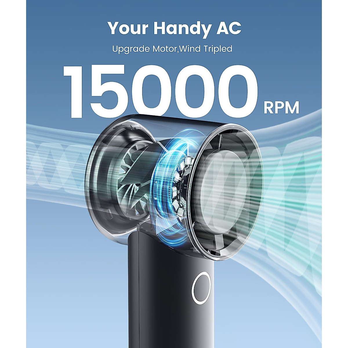 2024 Upgrade High-Speed（15,000 RPM） Portable Handheld Turbo Fan 6000mAh Personal Mini Fan, 4 Speeds USB Rechargeable Powerful Desk Fan for Men Women Kids Gifts, Travel Outdoor Home Essential