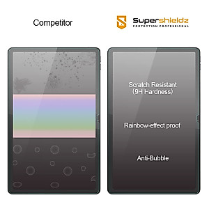 Supershieldz (2 Pack) Designed for Lenovo Tab P11 Gen 2 (11.5 inch) Screen Protector, (Tempered Glass) Anti Scratch, Bubble Free
