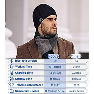 Bluetooth Beanie Hat Unique Gifts for Men Women - Wireless Music Hats Winter Knitted Cap - Unisex Stretchy Daily Hat Built-in Stereo Speakers Microphone, Ideas Gift for Girls Boys Teen Dark Black