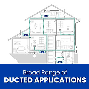 AprilAire E100 Pro 100-Pint Whole-House Dehumidifier, Energy Star Certified, Commercial-Grade Whole-Home Dehumidifier for Basement, Crawlspace, or Whole House up to 5,500 sq. ft.