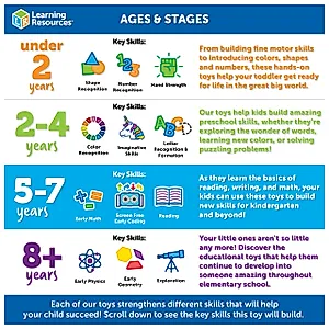 Learning Resources Beaker Creatures Liquid Reactor Super Lab, Homeschool, STEM, Science Exploration Toy, Science Kit, Ages 5+