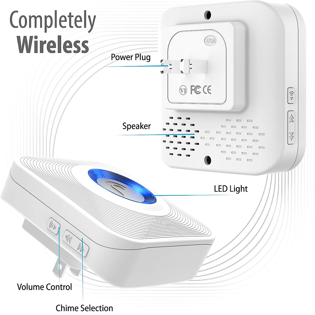 Fosmon WaveLink 51046HOMUS Add-On Receiver Unit (No Sensor or Transmitter) - White