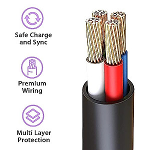 TKDY CA-110 USB Power Cable, CA110 Camera Charging Cord AC Adapter for Canon VIXIA HF R800 R700 R500 R600 M50 M52 M500 R20 R21 R30 R32 R40 R42 R50 R52 R60 R62 R200 R300 R400 Camcorders.