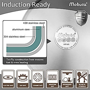 MOBUTA Stainless Steel Saucepan with Glass Lid, 3 Quart Sauce Pan with Glass Lid, Induction Ready, Dishwasher Safe
