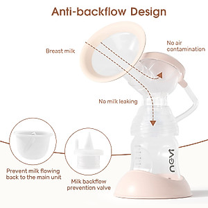 NCVI Double Electric Breast Pump, Portable Breast Pump for Breastfeeding, Breastpump 3 Modes & 12 Levels, 24/28mm Flanges, Touch Screen LED Display, Anti-Backflow, Rechargeable Battery
