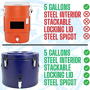5 Gallon Insulated Beverage Cooler: Dispenser with Stainless Steel Interior and Spout/Spigot, Portable Sports Cooler for Camping, Outdoors - Fun Round Water Jug - Stackable
