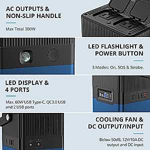 IDEAPLAY Portable Power Station BP300, 250Wh Battery Pack Solar Generator with 110V/300W Pure Sine Wave AC Output, Portable Generator with 2 AC outlets,PD 60W USB-C, LED Light for Outdoors, Camping, RV