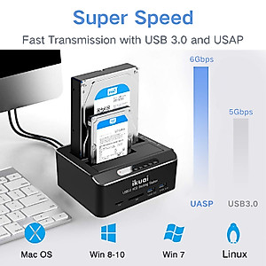 ikuai SATA to USB 3.0 Dual Bay Hard Drive Dock for 2.5"/3.5" SATA HDD SSD with Micro SD Card Reader 2 USB 3.0 Port, Offline Clone Function External Hard Drive Docking Station, 2X20TB and UASP Support