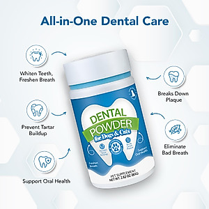 Spanielbuns Dental Powder for Dogs and Cats - Plaque Control & Tartar Remover, Breath Freshener with Probiotics, Vitamins & Natural Extracts - Perio Support Powder for Dogs Cats-2.82 oz (80g)