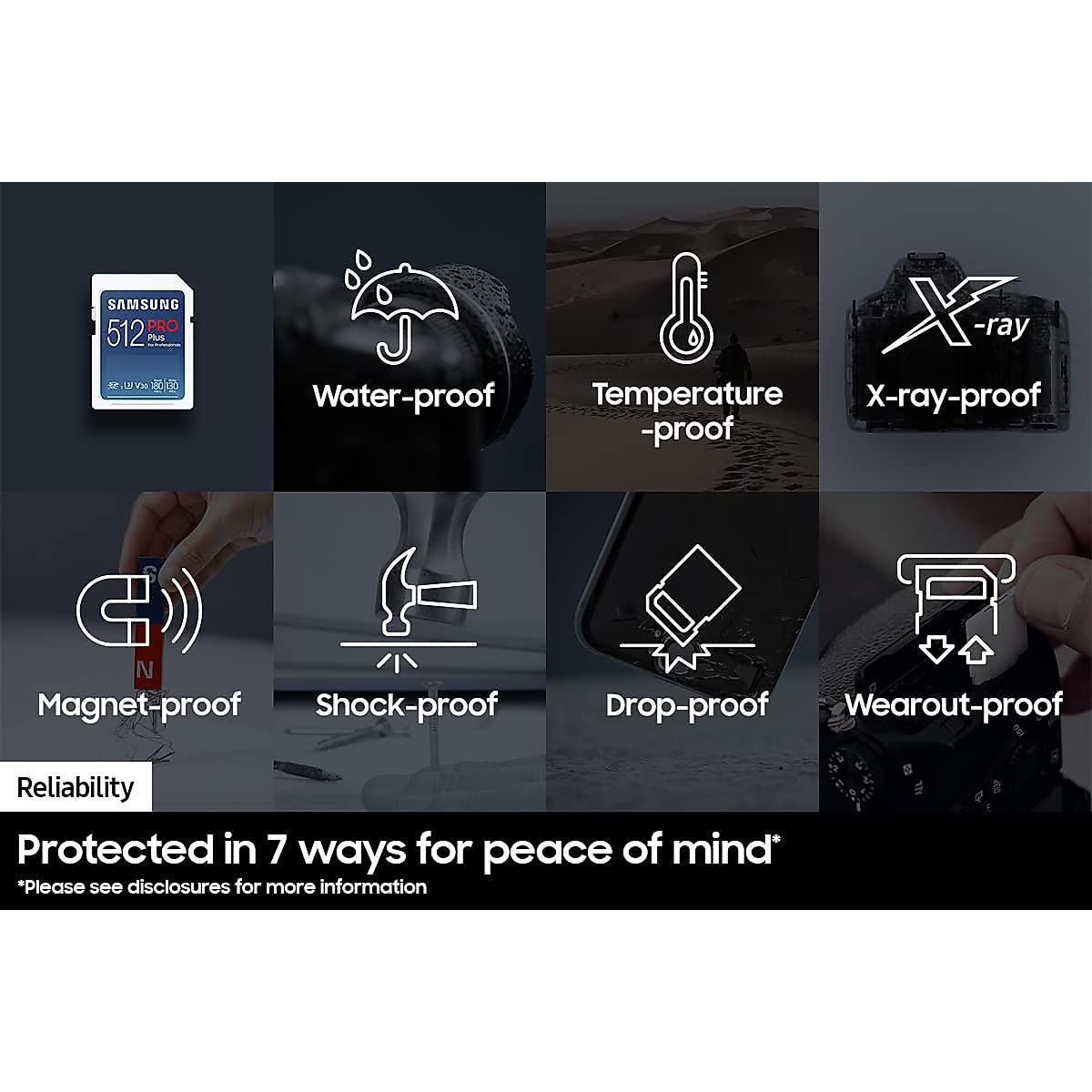 SAMSUNG PRO Plus Full Size 128GB SDXC Memory Card, Up to 180 MB/s, Full HD & 4K UHD, UHS-I, C10, U3, V30 for DSLR, Mirrorless Cameras, PCs, MB-SD128S/AM, 2023