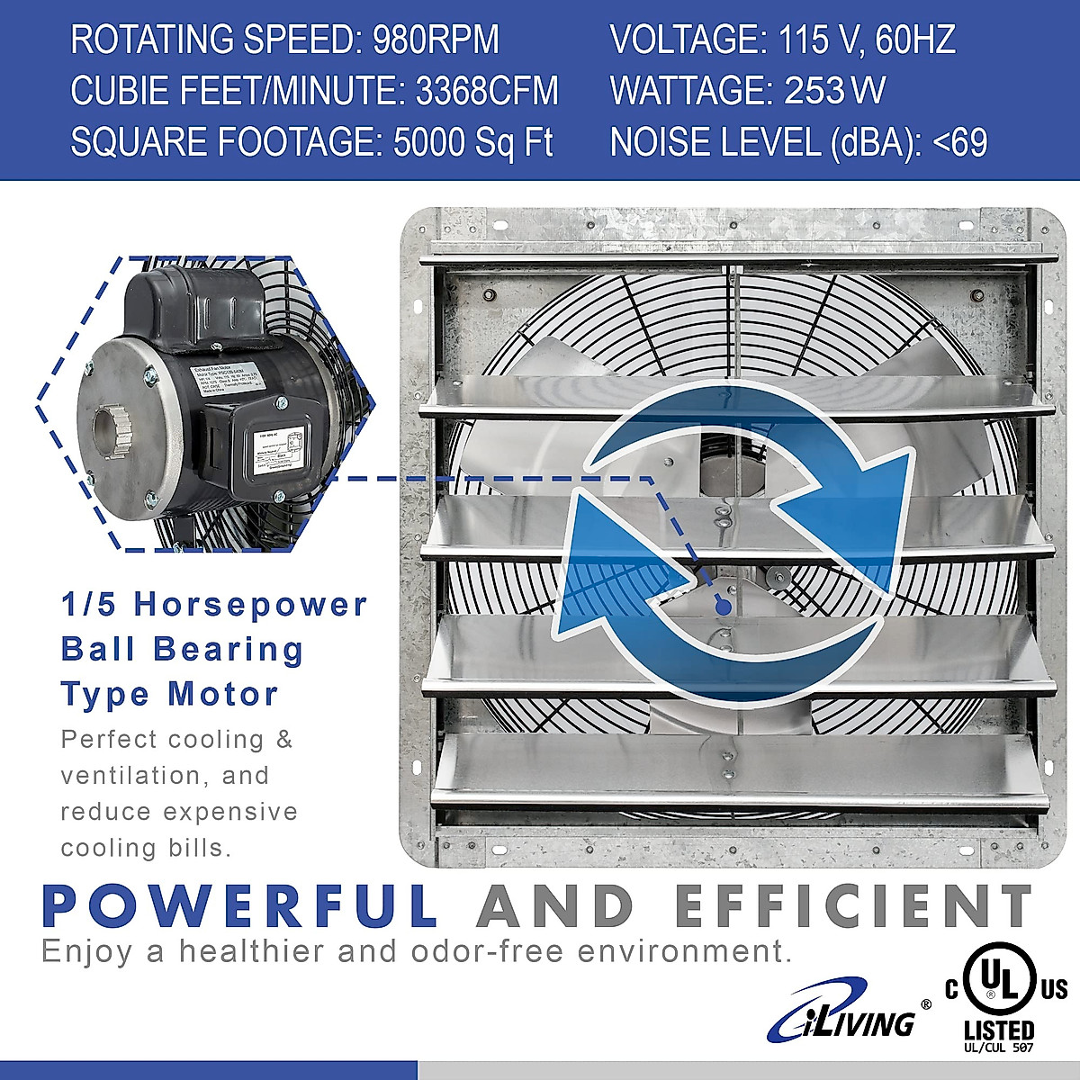 iLIVING 20" Wall Mounted Shutter Exhaust Fan, Automatic Shutter, with Thermostat and Variable Speed controller, 2.2A, 3368 CFM, 5000 SQF Coverage Area Silver (ILG8SF20V-ST)