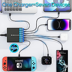 Aluminum Alloy USB C Charger 186W 7 Port Fast Charging Station,65W USB C Laptop GaN Charger Compatible with MacBook Pro/Air (Black)