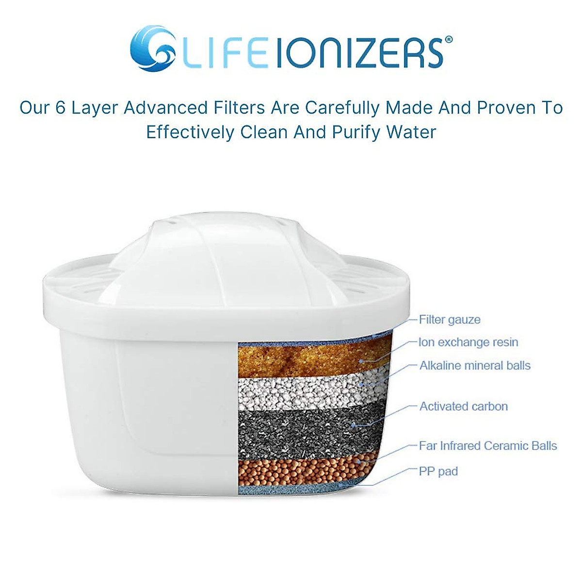 Life Ionizer - Pitcher of Life Improved 2022 - Alkaline Pitcher Replacement Water Filters - Super Alkaline Water Filter Cartridge - Premium Water Alkalizer & Purifier - Single Pack