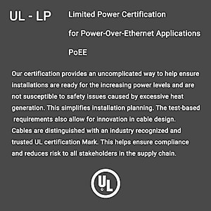 Elite Cat6A Shielded Riser (CMR), 1000ft, FTP 23AWG, Solid Bare Copper, 650MHz, 10Gb Speeds, UL Listed, UL-LP Certification, Higher Performance PoE, Bulk Ethernet Cable Reel, White