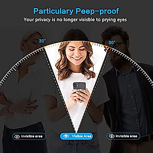 2 Pack iPhone 11 Privacy Screen Protector with 2 Pack iPhone 11 Camera Lens Protector, Anti Spy 9H Hardness Tempered Glass Privacy Screen iPhone 11, Bubble Free Easy Installation 6.1 Inch [2+2 Pack]