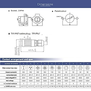Eonvic HP20 Circular Connector Panel Mount Waterproof Power Connector IP67 Plug and Socket Aviation Cable Connector for RV Solar Port Outdoor Lighting (2Pin)