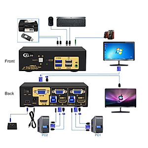 CKLau 4Kx2K@60Hz 4:4:4 2 Port USB 3.0 Dual Monitor KVM Switch HDMI + VGA with Audio and Cables, HDMI VGA KVM Switch 2 Monitors 2 Computers Support Wireless Keyboard Mouse