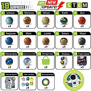 Solar System Planets Toys for Kids, STEM Educational Sensory Toys for Autistic Children Non-Toxic, Space Astronaut Slime Ball Alien Monster Toy Set with Mesh Storing Bag for 3-5-8-10 Boy Girls