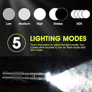 PEETPEN Rechargeable Flashlights,1500 High Lumens Tactical Flashlights,Pocket-Sized EDC FlashLight,Small LED Flash Light for Emergency,Rescue,Camping