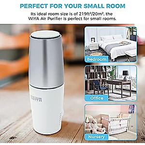 Portable Plug in Air Purifier, Small Room Wall Air Freshens Air, Keep Air Clean for Bedroom, Kitchen, Bathroom, Pet Area, Small Rooms