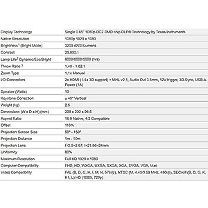 Optoma HD27 3200 Lumens 1080p Home Theater Projector