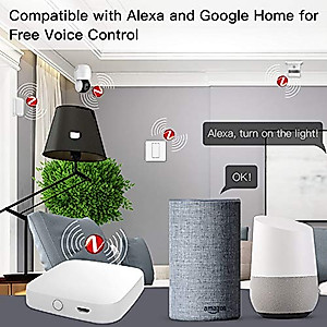 MoesGo Tuya ZigBee Hub, Only Support Tuya Device, Work with Smart Life App, Intelligent Bridge Wireless Smart Home Gateway Voice Control via Alexa, Google Home
