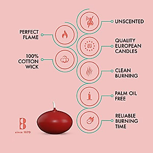 Bolsius Unscented 1.75" Floating Candles – Set of 20 Red Floating Candles – Cute and Elegant Burning Candles – Candles with Nice and Smooth Flame – Party Accessories