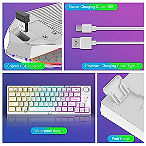 FELICON 2.4G Wireless Mini Gaming Keyboard and Mouse Combo, RGB Backlit TKL Mechanical Feel Keyboard and 7 Color Crack Illuminate Mouse, Mouse Pad for Windows, Computer, Desktop, PC, Notebook