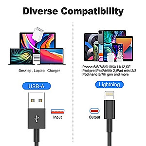 iPhone Charger Cord,[MFi Certified] 6Pack Lightning Cable 6ft,Long Fast Charging 6 Feet for Apple iPhone 14/13/12/11/Pro/Max/SE/X/XS/XR/8/8Plus/iPad(Black)