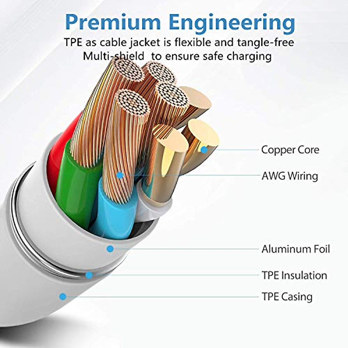 Apple Lightning to 30 Pin Adapter,MFi Certified 8 Pin Male to 30 Pin Female Connector Converter with iPhone Lightning Charger Cable Cord Compatible iPhone 12 11 X 8 7 6P 5S 4S 4 3 3G/iPad/iPod White