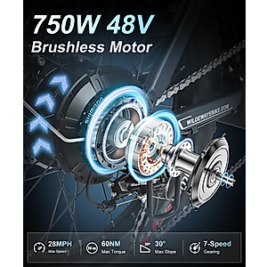 Wildeway Electric Bike with 32Ah Battery 750W 28MPH Motor, 20 inch Fat Tire Folding Electric Bike, Urban City Commuter Ebikes for Adults Men Women, Electric Bicycle 7 Speed Gear