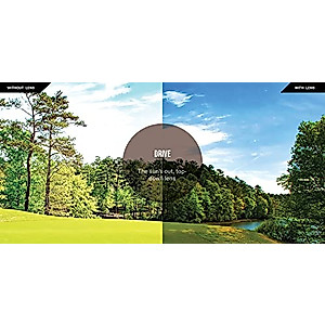 Revo Sunglasses Jett: Polarized Lens Filters UV, Semi-Rimless Rectangle Wrap Frame, Matte Black Frame with Drive Lens