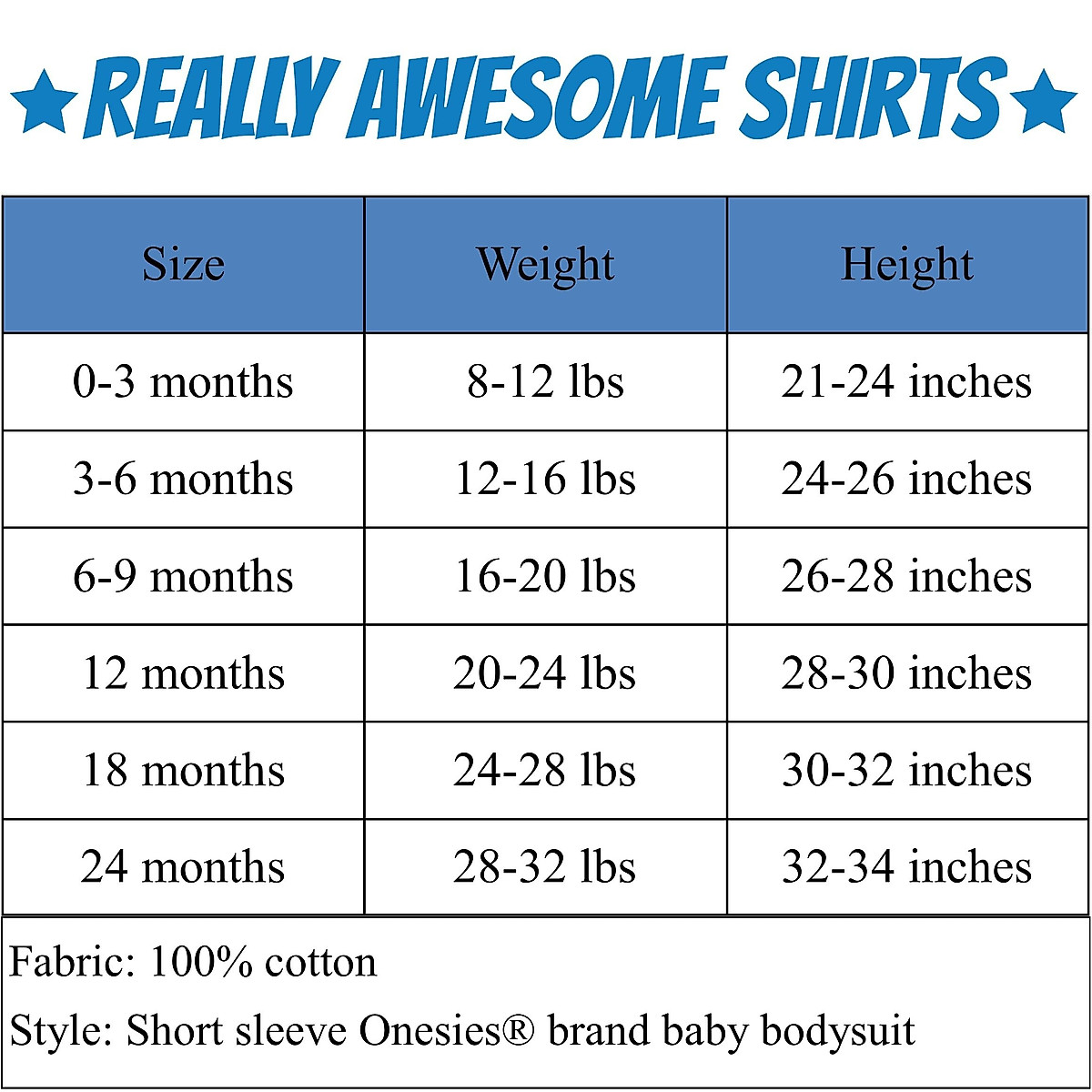 Really Awesome Shirts I'm Proof Mommy Can't Resist Polish Guys Poland Flag Heart One Piece Baby Bodysuit, 3-6 Months White