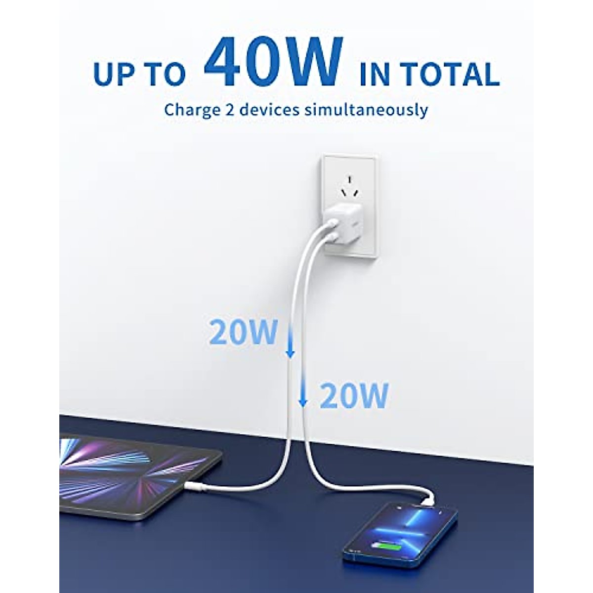 USB C Charger Block PD 3.0 Double C Charger Block 40W Fast Charger Dual USB C Wall Plug w/Foldable Plug, 2-Port (20W+20w) Charger Block USB C for iPhone 14/13 Pro Max, iPad, Galaxy, Pixel etc.