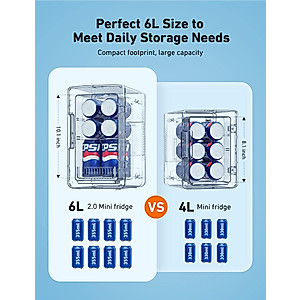 AstroAI Mini Fridge 2.0 Gen, 6 Liter/8 Cans Makeup Skincare Fridge 110V AC/ 12V DC Portable Thermoelectric Cooler and Warmer Little Tiny Fridge for Bedroom, Cosmetics, Christmas (Dark Grey)