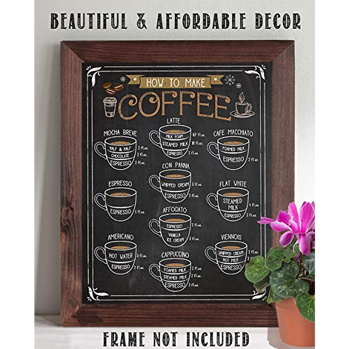 Cappuccino Espresso Latte Coffee Visual Definitions Menu Poster - 11x14 Unframed Typography Wall Art Print - Great Coffee Shop or Kitchen Decor