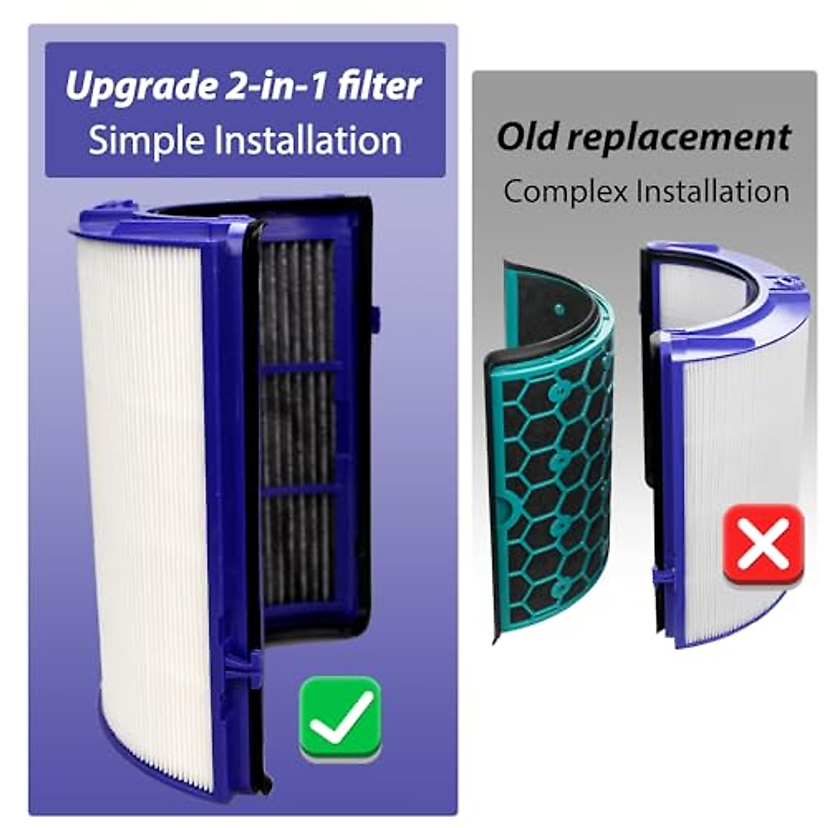 360° Combi 2-in-1 Replacement Filter for Dyson PH01, PH02, PH03, PH3A, PH04, HP04, HP4A, TP4A, TP04, DP4A, DP04, HP06, TP06, HP07, TP7A, TP07, HP09, TP09, TP10, HP10, Part No. 970341-01