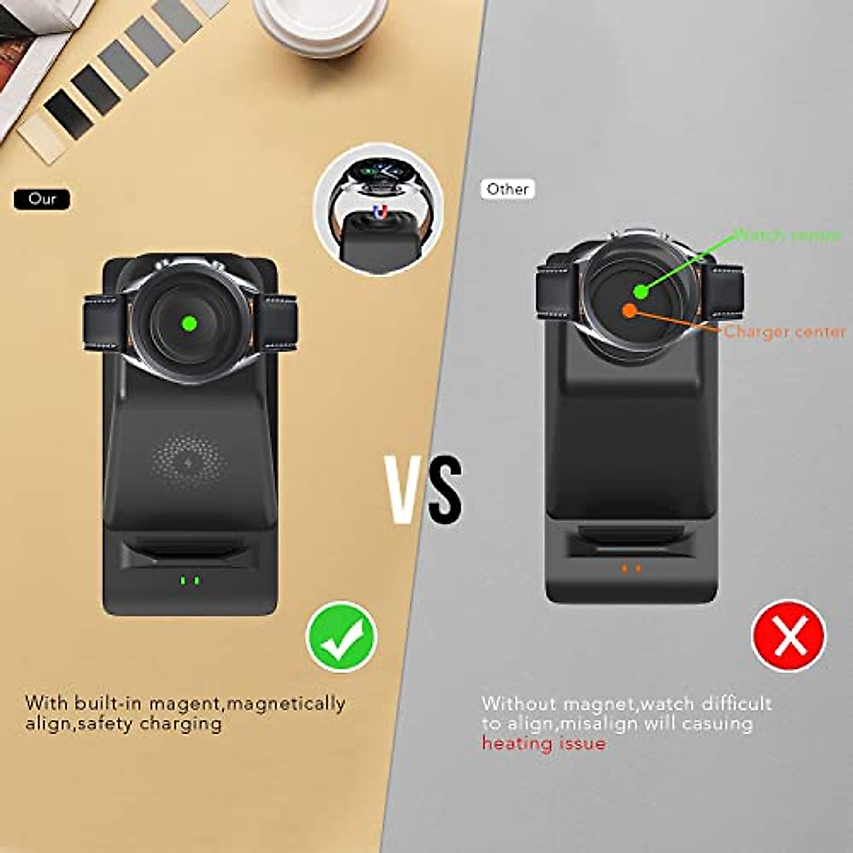 3 in 1 Wireless Charging Station for Samsung Wireless Charger Stand Magnet Galaxy Watch 4/3 Active 2/1 Galaxy S23/S22 S21/S20/S10/S10e/Note 20/10/9/8/Z Flip/3 Fold 3 Galaxy Buds 2/Live Multiple Device