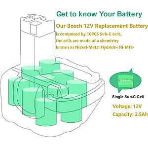 Hanaix 12V 3.5 Ah Replacement Battery PSR 12 for Bosch BAT043 BAT045 BAT046 BAT049 BAT120 BAT139 2607335261 2607335274 2607335375 2607335415 2607335454 2607335541 2607335675 PSR 12VE-2 GSB 12